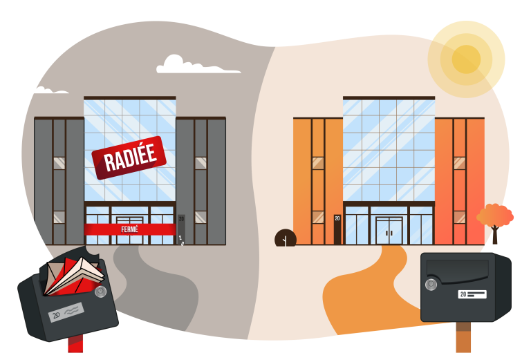 Que signifie CEDEX sur une adresse postale ? - ABC Liv