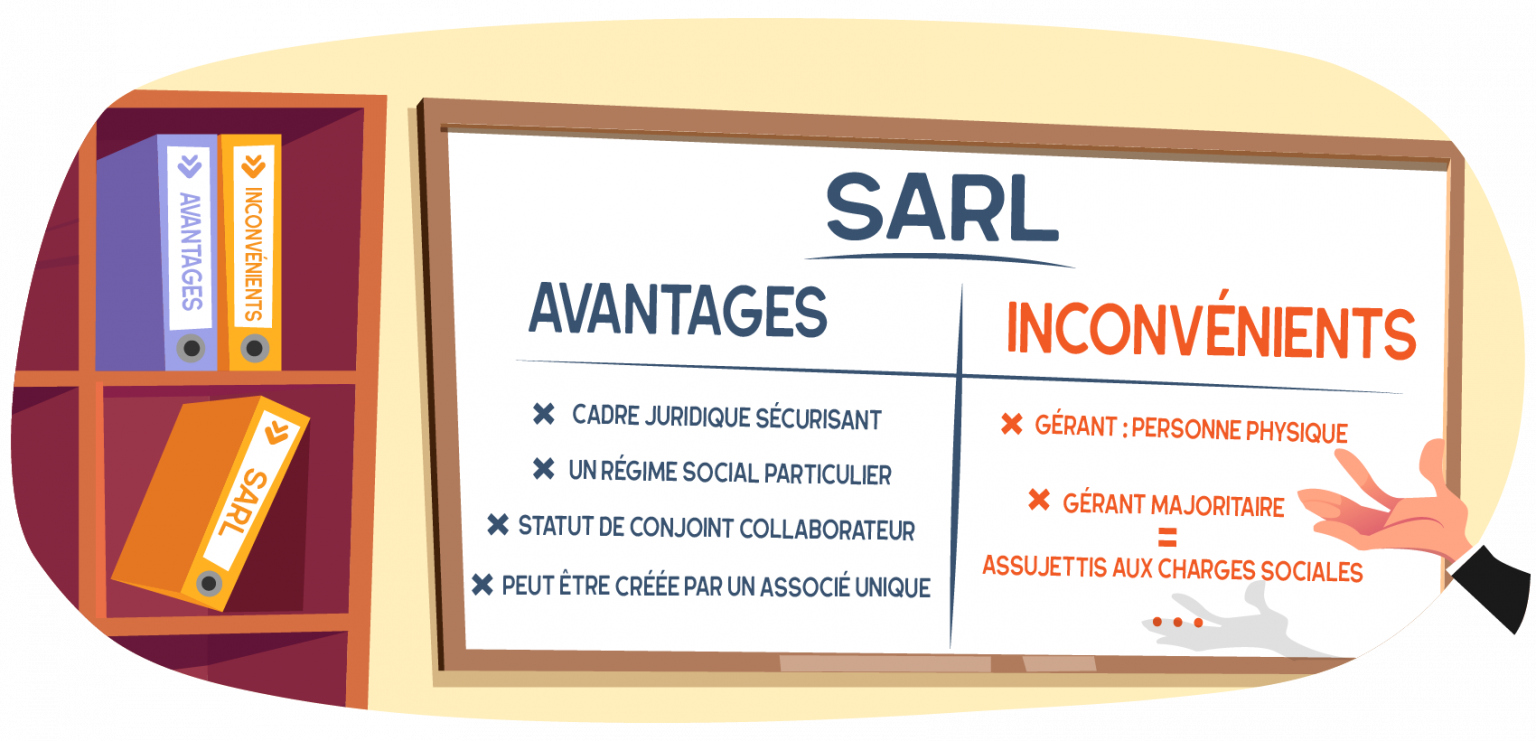 Créer une SARL : les 7 étapes indispensables