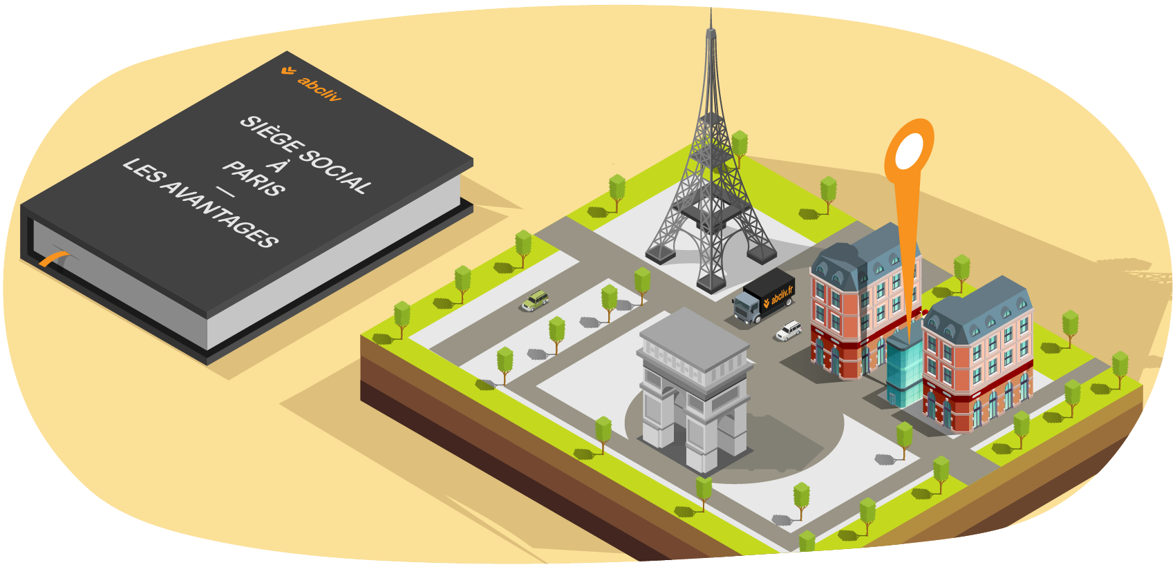 Siège social à Paris : Les avantages pour son entreprise - ABC Liv