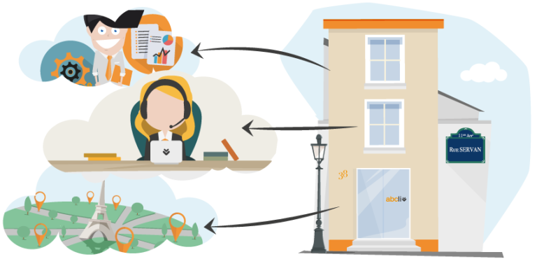 La domiciliation pour particulier est-ce légale et pour qui